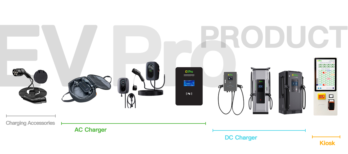 EVPro丨Product（852）3591 1904